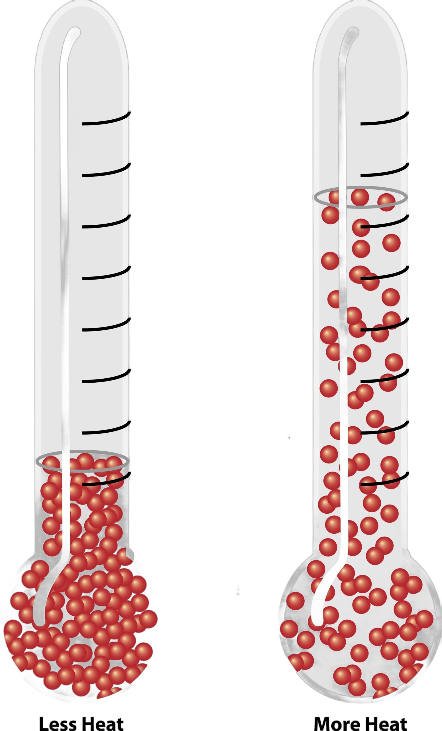 Capillary Thermostats: The Science Behind Liquid Expansion